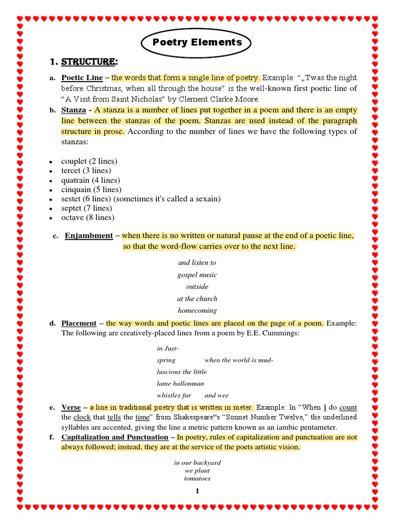 The Fundamentals of Poetry: A Breakdown of Structural Elements, Forms ...