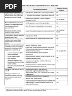 Moc Procedure Flow Chart | PDF | Safety | Occupational Safety And Health