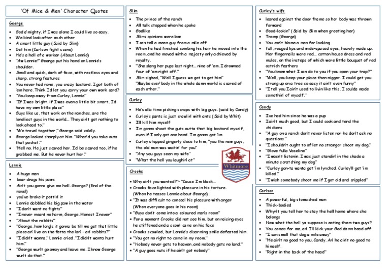 Of Mice Men Character Quotes | PDF