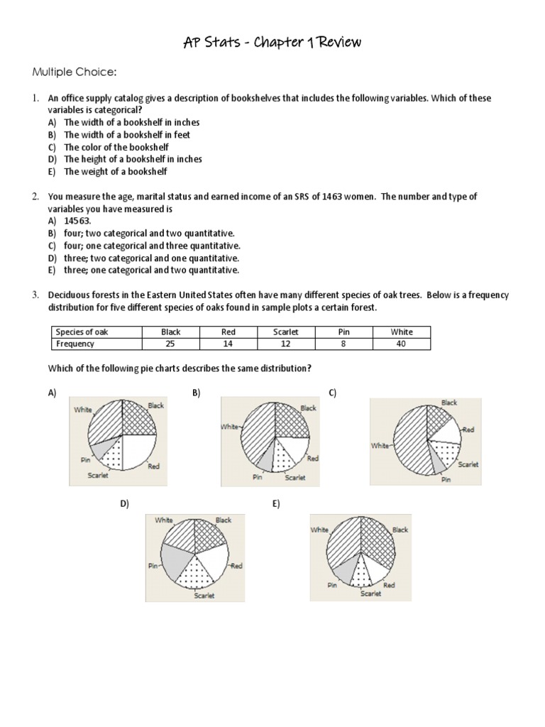 AP Stats - Chapter 1 Review: Multiple Choice | PDF | Median | Histogram