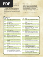 True d100 Wild Magic Table | PDF