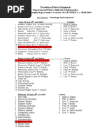 Software Need Assessment and AASTU Data Center Visit Schedule | PDF | Engineering