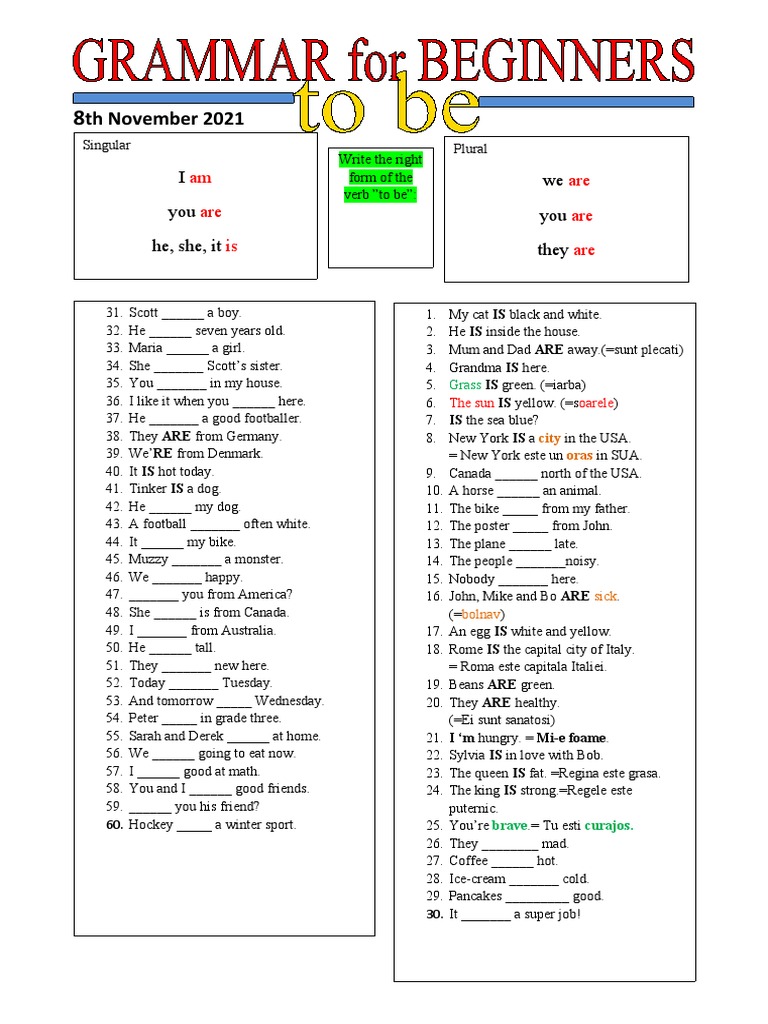 Grammar For Beginners | PDF