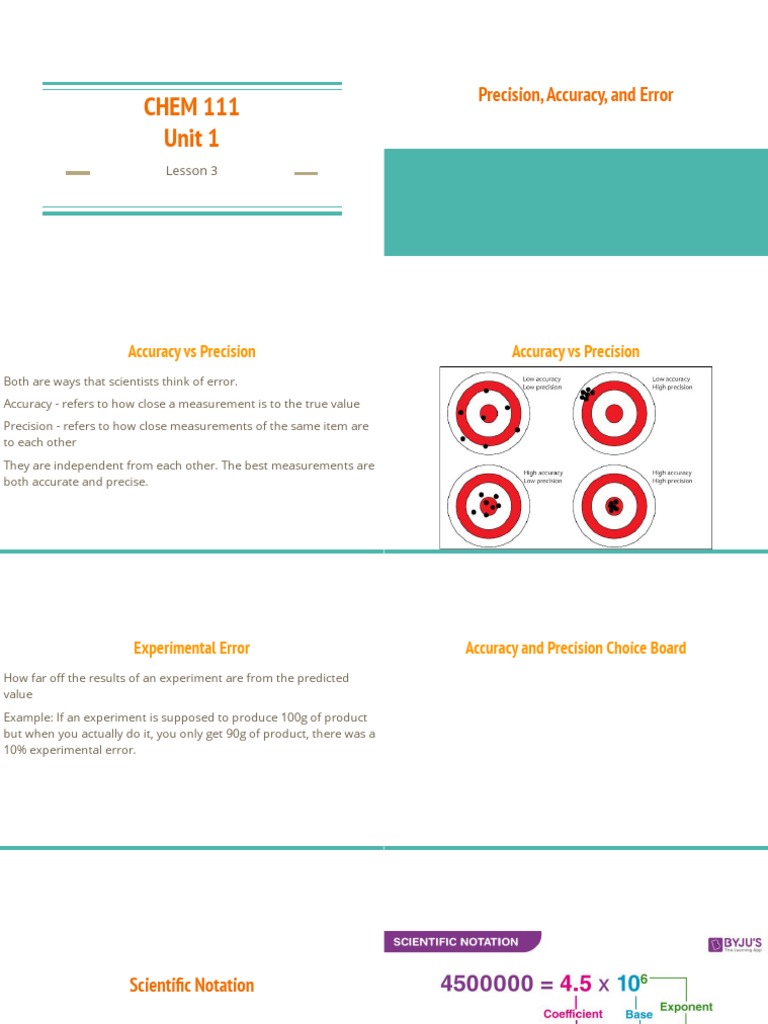 Accuracy, Precision, and Error in Chemistry | PDF