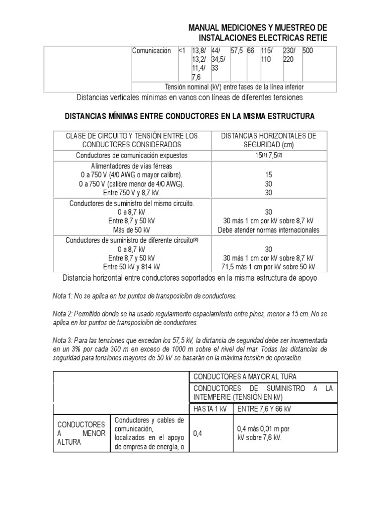 Parte 3. Manual de Mediciones y Muestreo de Instalaciones Electricas RETIE | PDF | Corriente ...
