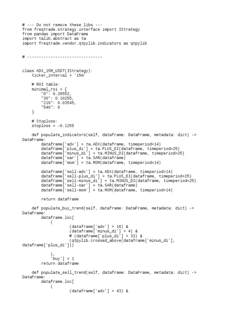ADX_15M_USDT Strategy - A Frequency Trading Strategy Using ADX, Plus ...