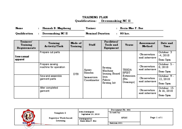 Training Plan Qualification Dressmaking NC II Template 2 Supervise