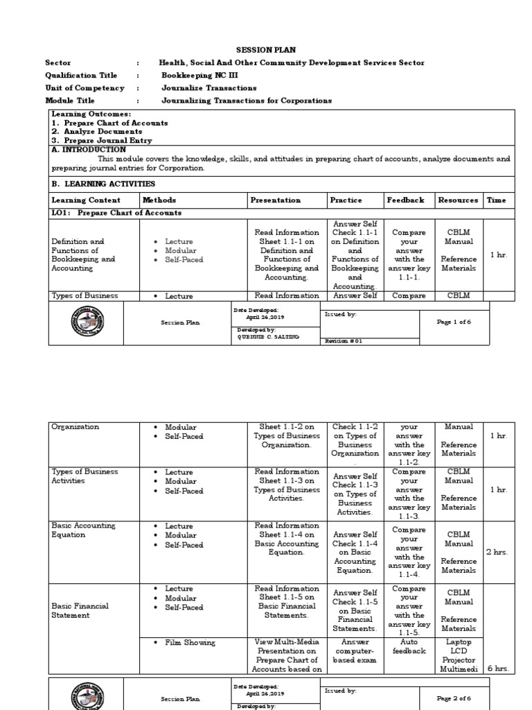 Modular Self-Paced: Session Plan Issued By: Page 1 of 6 | PDF ...