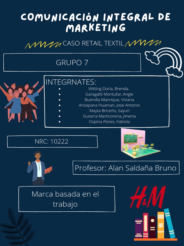 Chalkboard Classroom Rules Poster | PDF | Producto (Negocio) | H&M