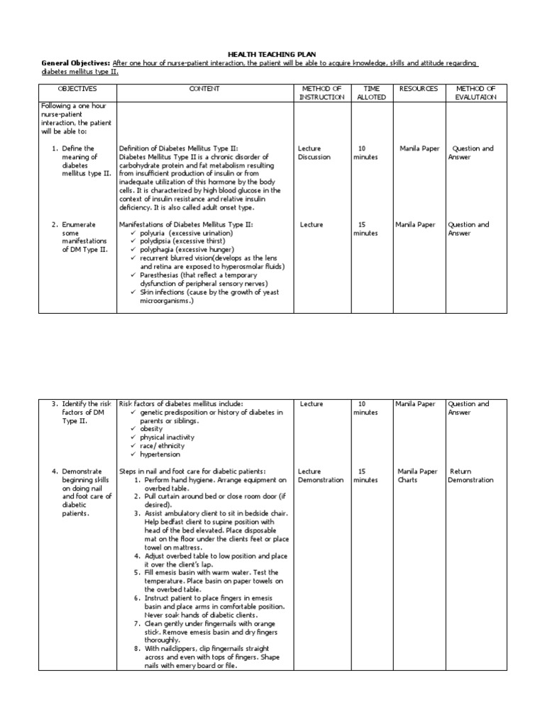 Health Teaching Plan General Objectives: After One Hour of Nurse ...