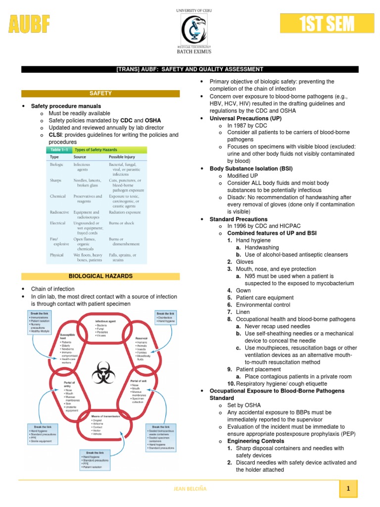 AUBF: Key safety procedures for biological and chemical hazards in the clinical lab | PDF ...