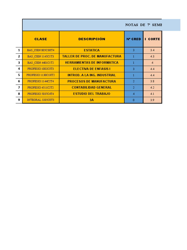 Notas - Ing. Industrial | Descargar gratis PDF | Ingeniería de Sistemas | La investigación de ...