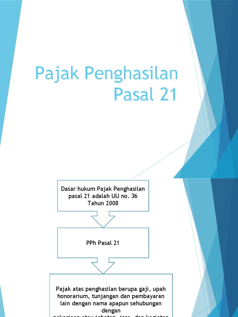 Panduan PPh Pasal 21 untuk Karyawan | PDF