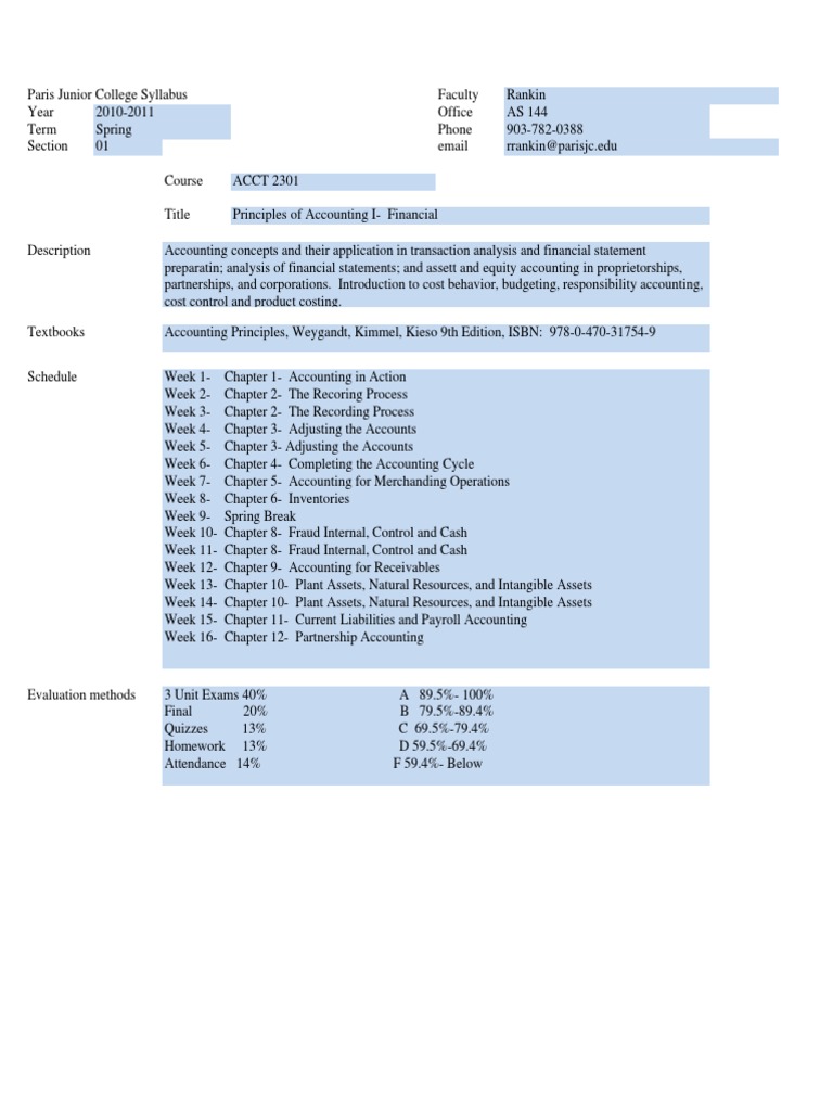 2011 Spring Syllabi | Download Free PDF | Accounting | Retained Earnings