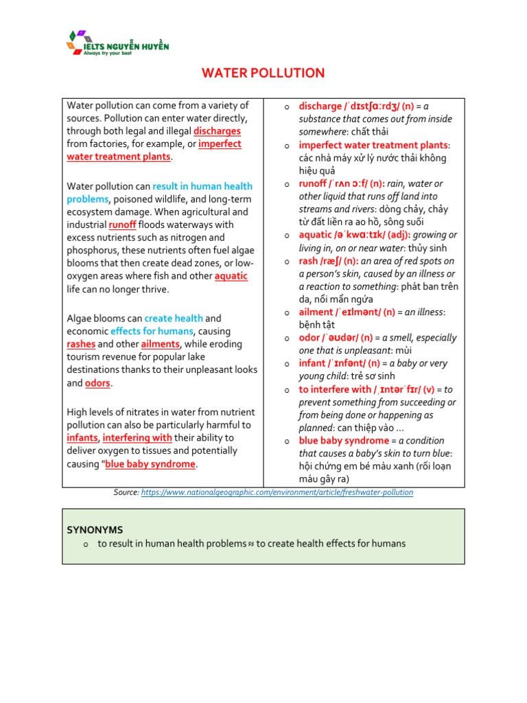 Day 15 Water Pollution Ielts Nguyenhuyen | PDF | Water Pollution | Water