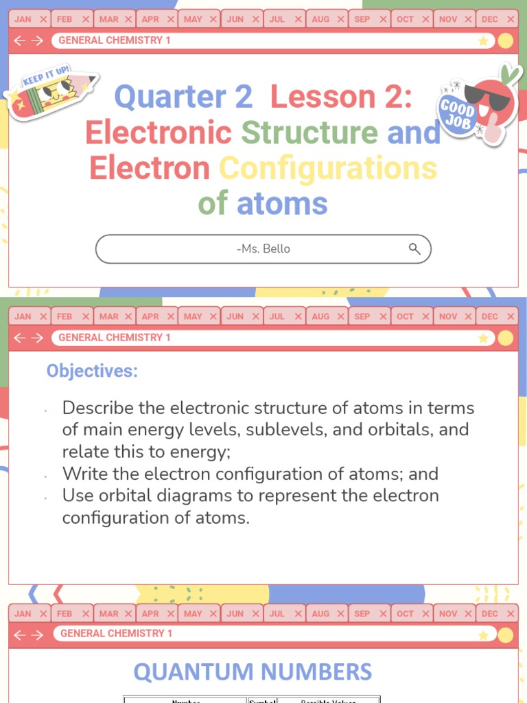 Lesson 2: Electronic Electron: Quarter 2 and Atoms | PDF | Electron ...