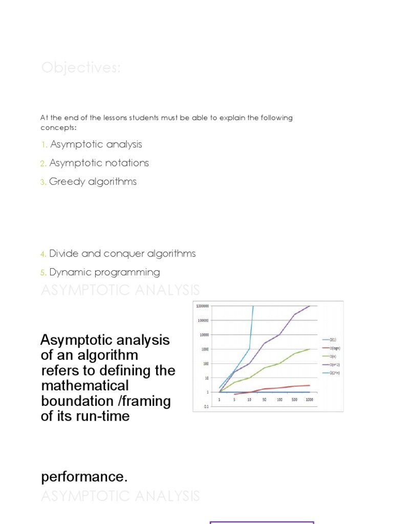 Asymptotic Analysis: Objectives | PDF | Time Complexity | Dynamic Programming