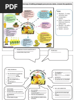 How To Make Lemonade Worksheet | PDF