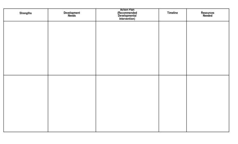 Activity Individual Development Blank Template Per Pax | PDF