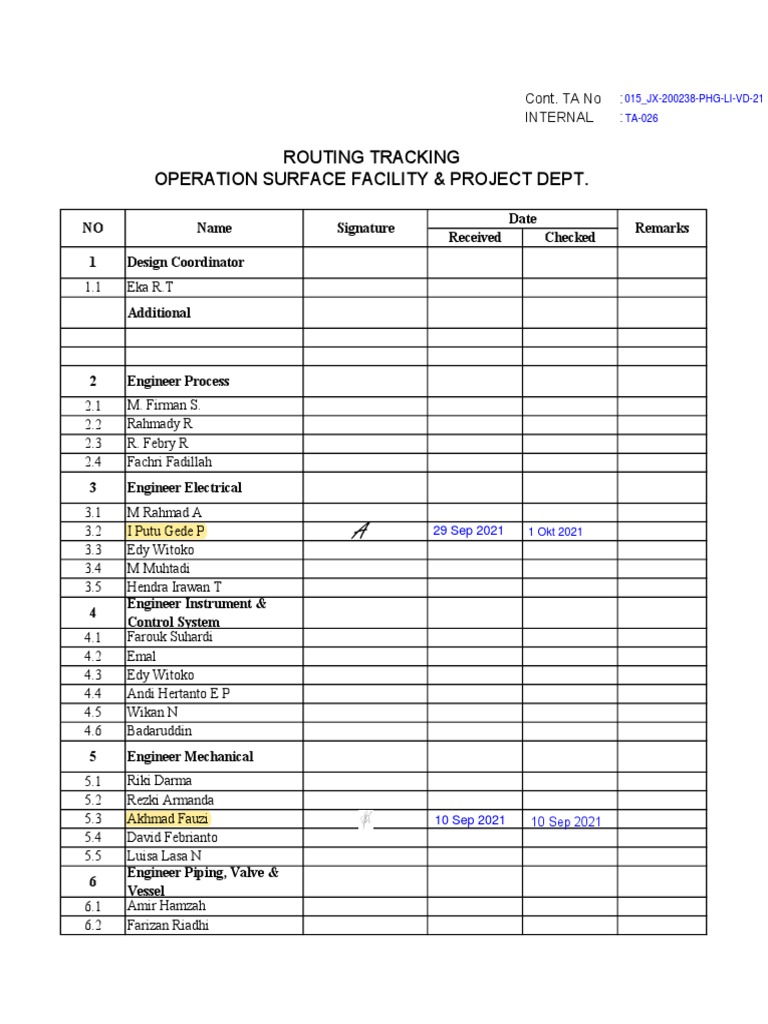 Routing Tracking Operation Surface Facility & Project Dept.: 015 - JX ...