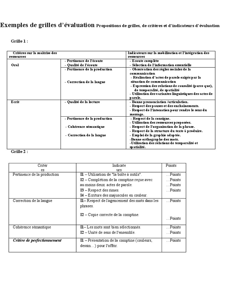 Exemples de grilles d'évaluation pédagogiques | PDF | Phrase | Sémantique