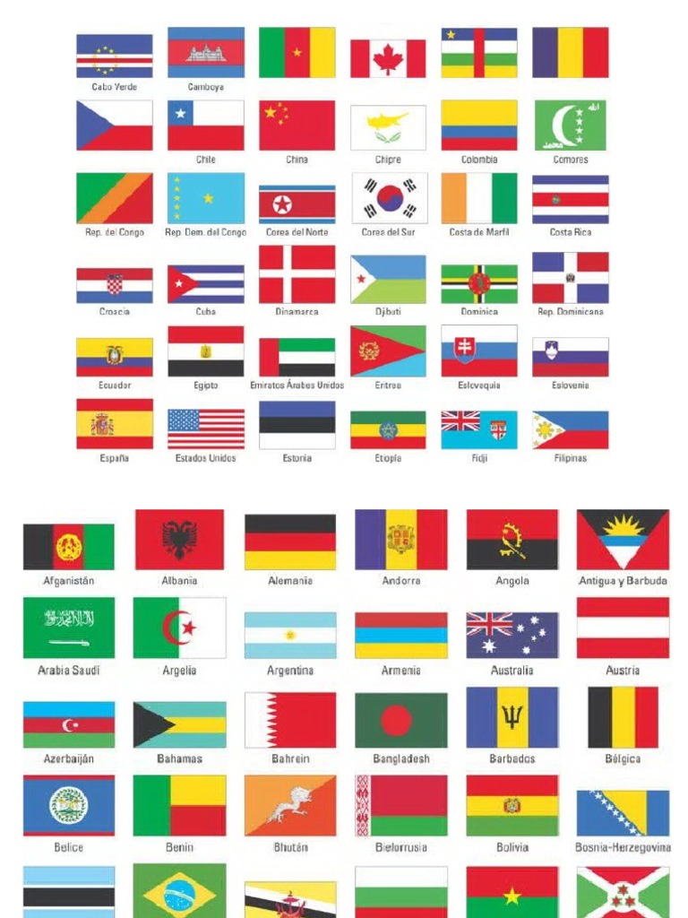 Banderas Del Mundo | PDF