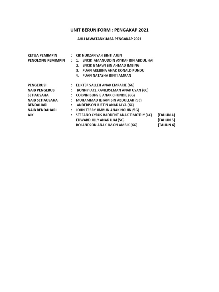 Ajk Unit Beruniform | PDF