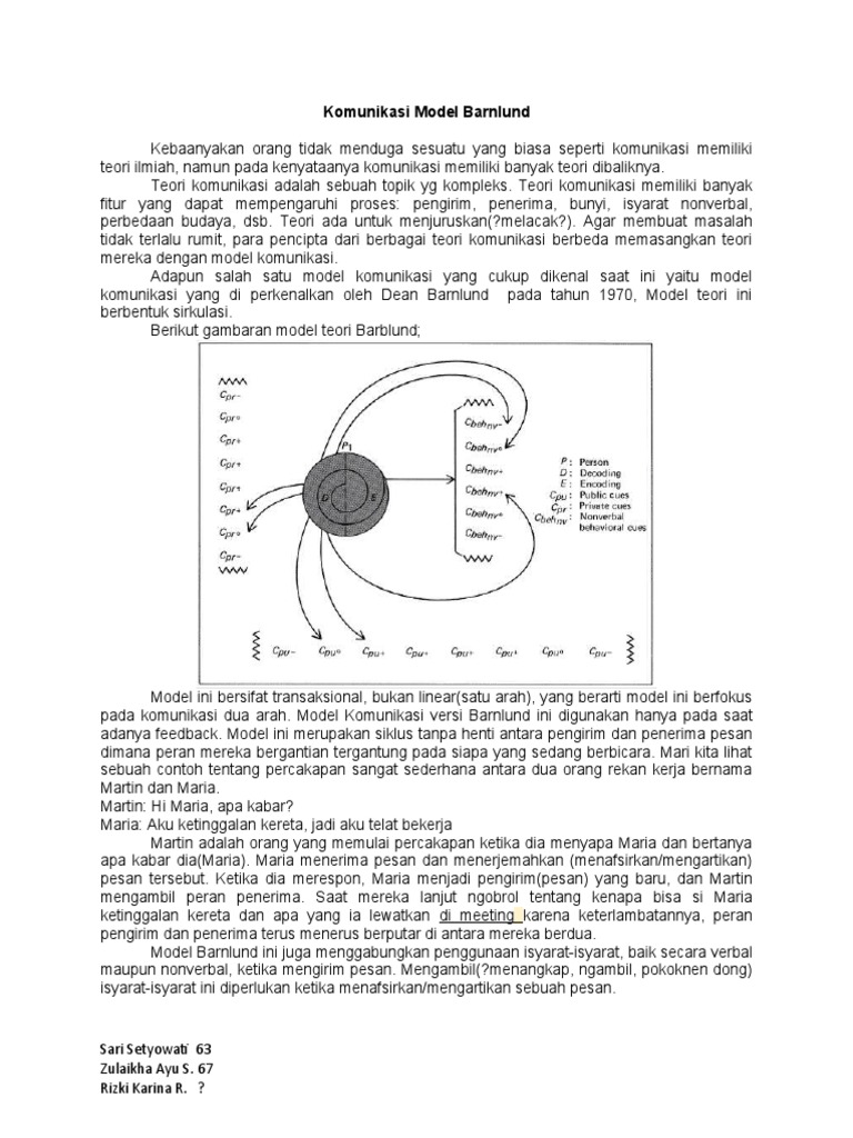 Model Komunikasi Transaksional Barnlund | PDF