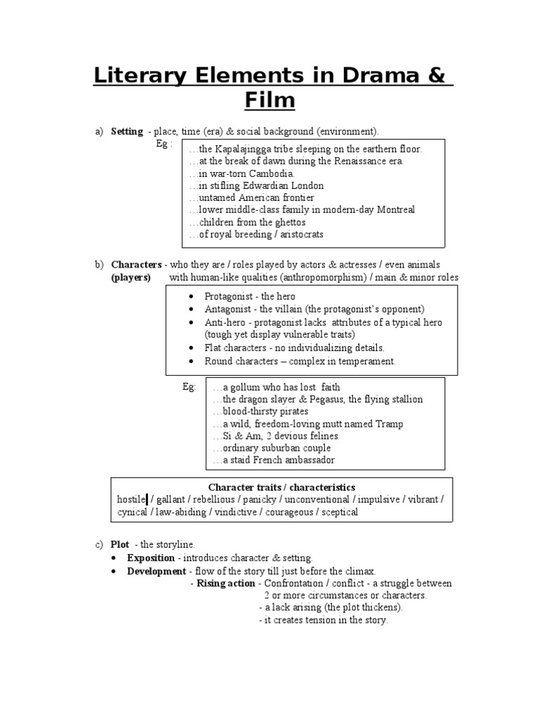 Literary Elements in Drama & Film: (Players) With Human-Like Qualities ...