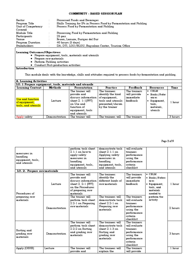Sample Session Plan CBT | PDF | Pickling | Foods