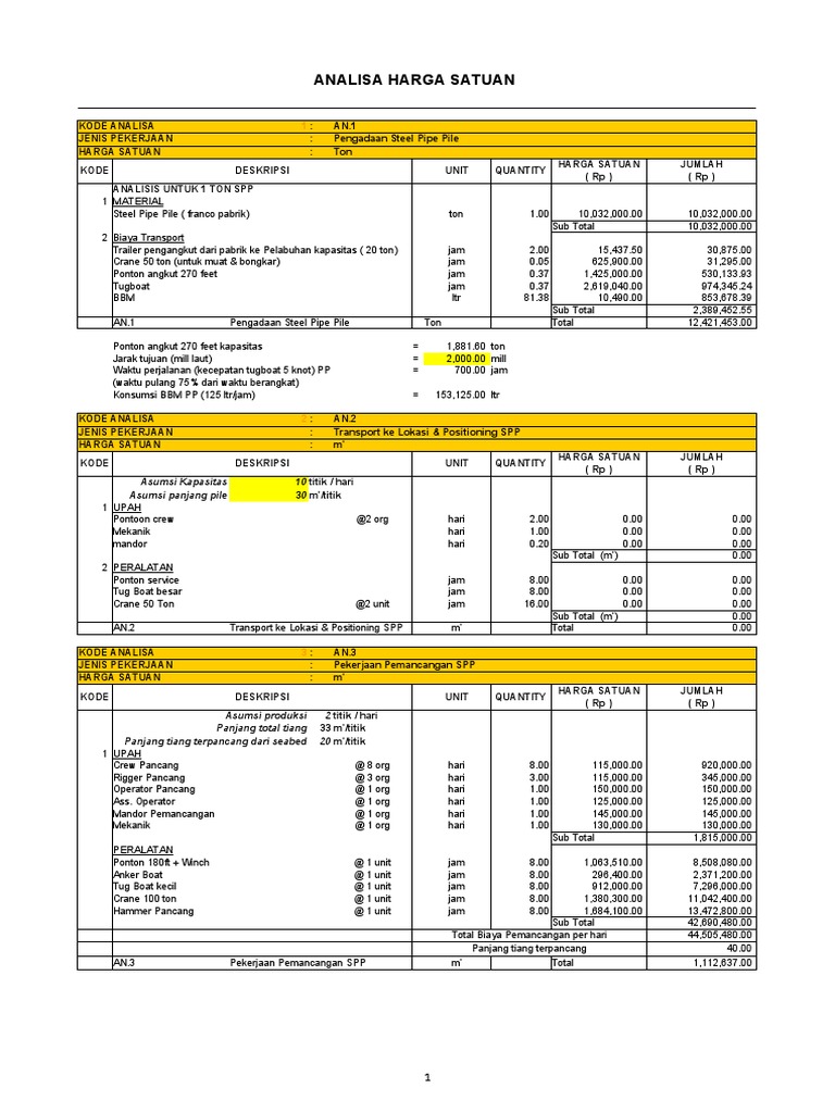 Standar Analisis Harga Satuan Pekerjaan | PDF