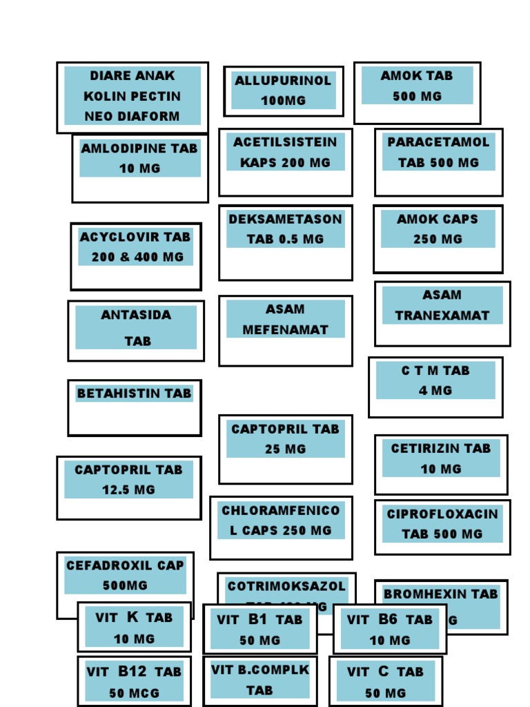Tempelan Obat | PDF | Functional Group | Pharmaceutical Sciences