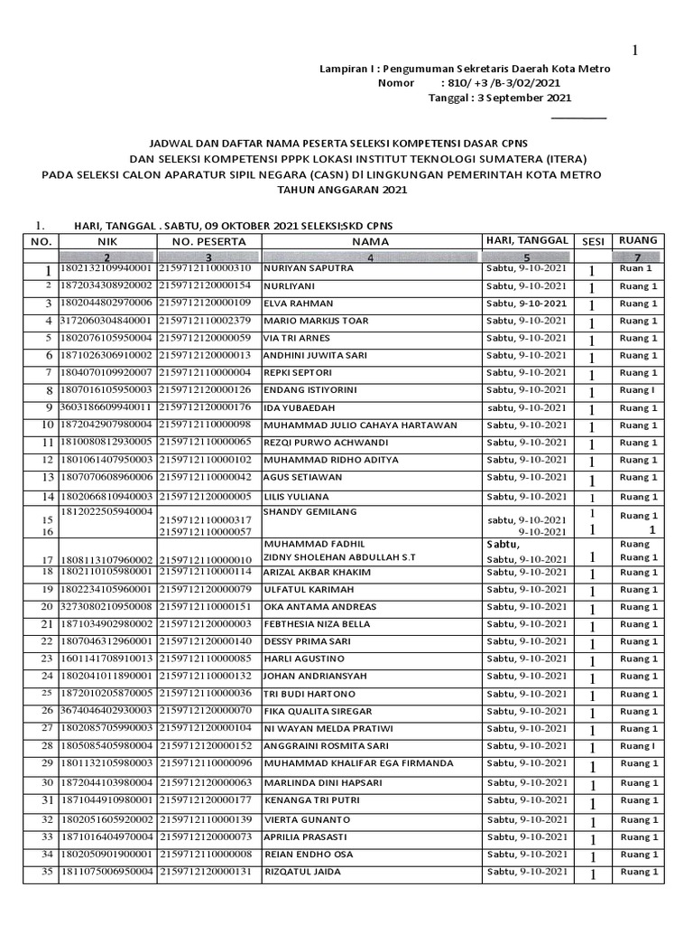 Komet SKD 2021 | PDF