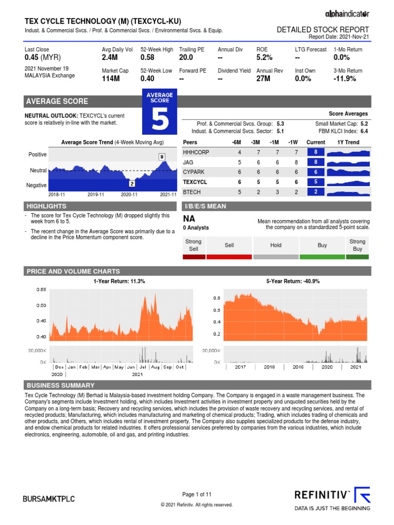 Average Score: Tex Cycle Technology (M) (Texcycl-Ku) | PDF | Investing ...
