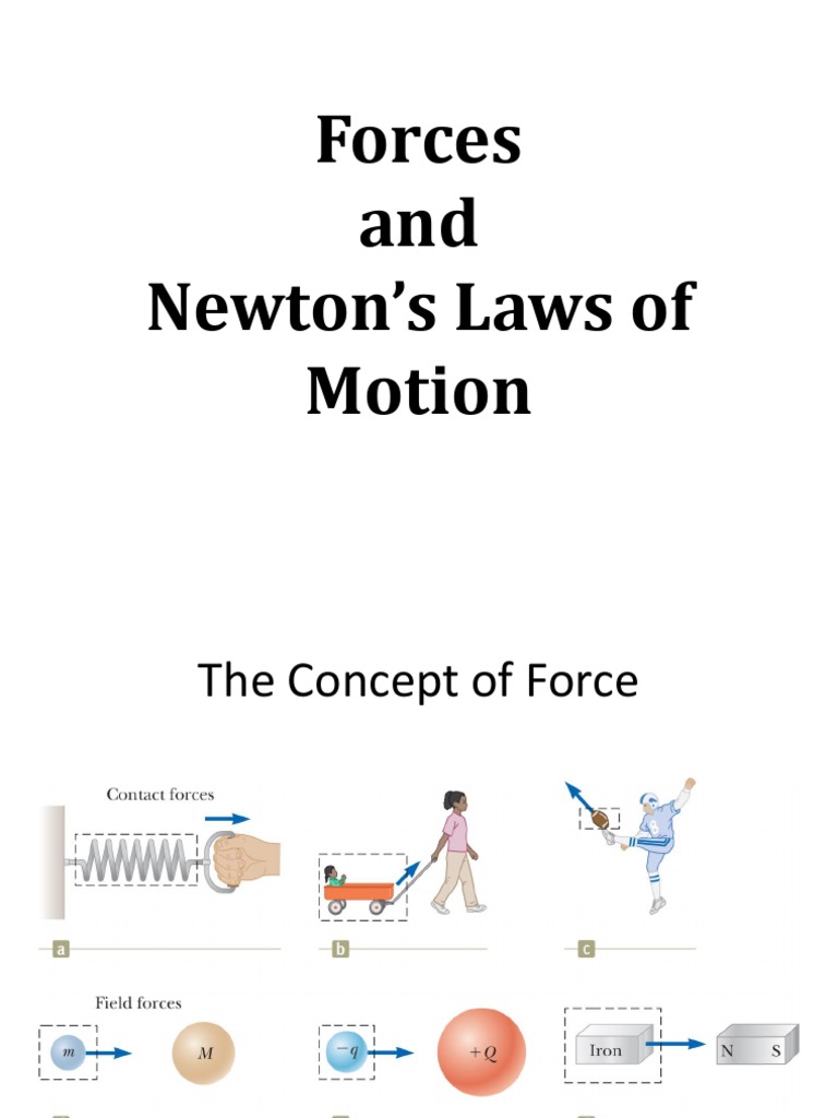III. Forces and Newton's Law of Motion | PDF | Force | Friction