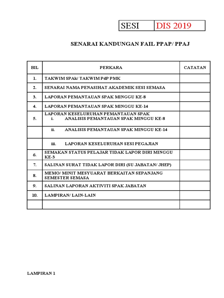 Isi Kandungan Fail | PDF