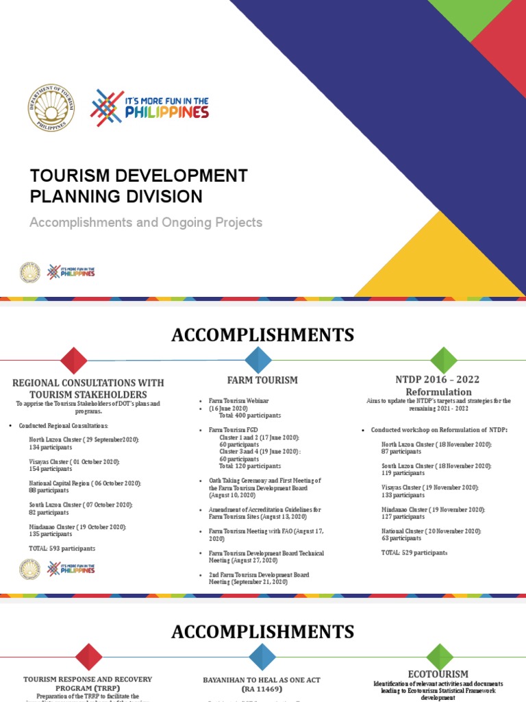 TDPD Accomplishment 12172020 | PDF | Economies