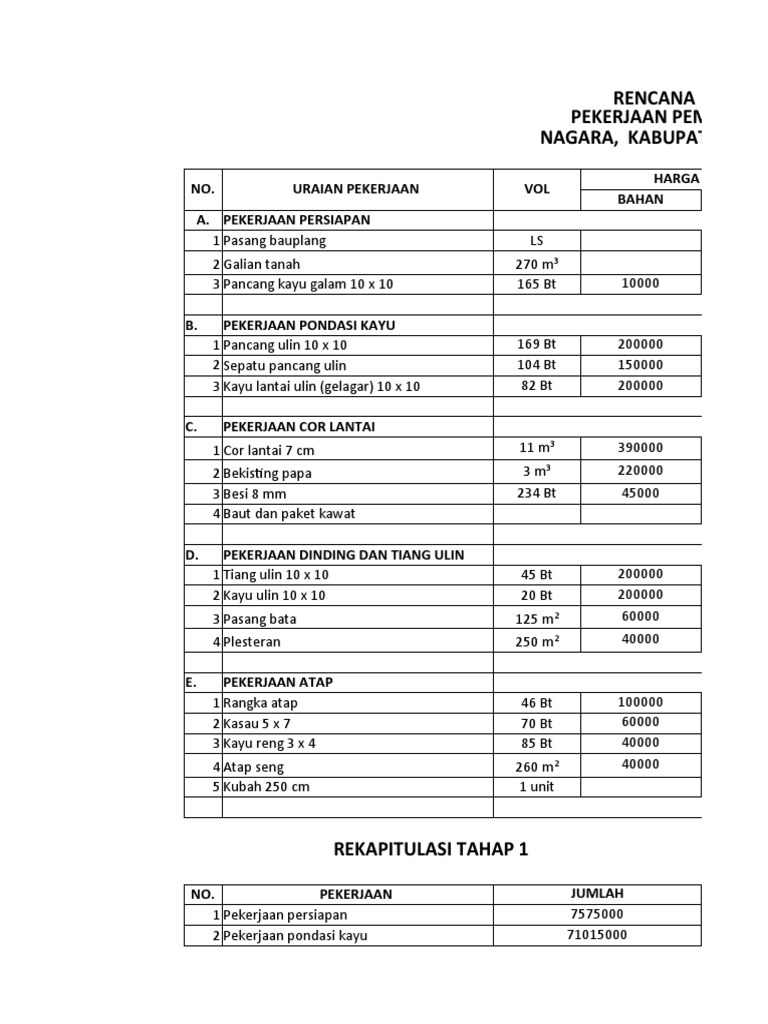 Contoh RAB Pembangunan Masjid | PDF