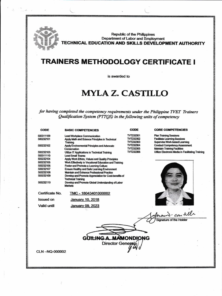TM Certificate | PDF
