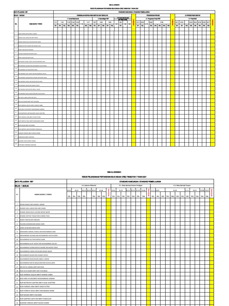 Borang Transit RBT t1 Muslim 2021 | PDF
