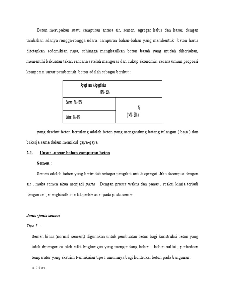 Prosedur Mix Design | PDF