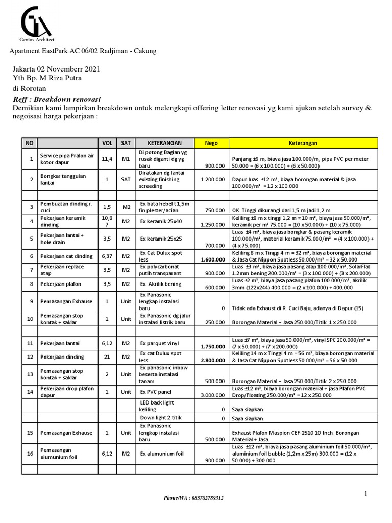 FIX Breakdown Lengkap Renov Rumah Pak Riza - Rorotan | PDF