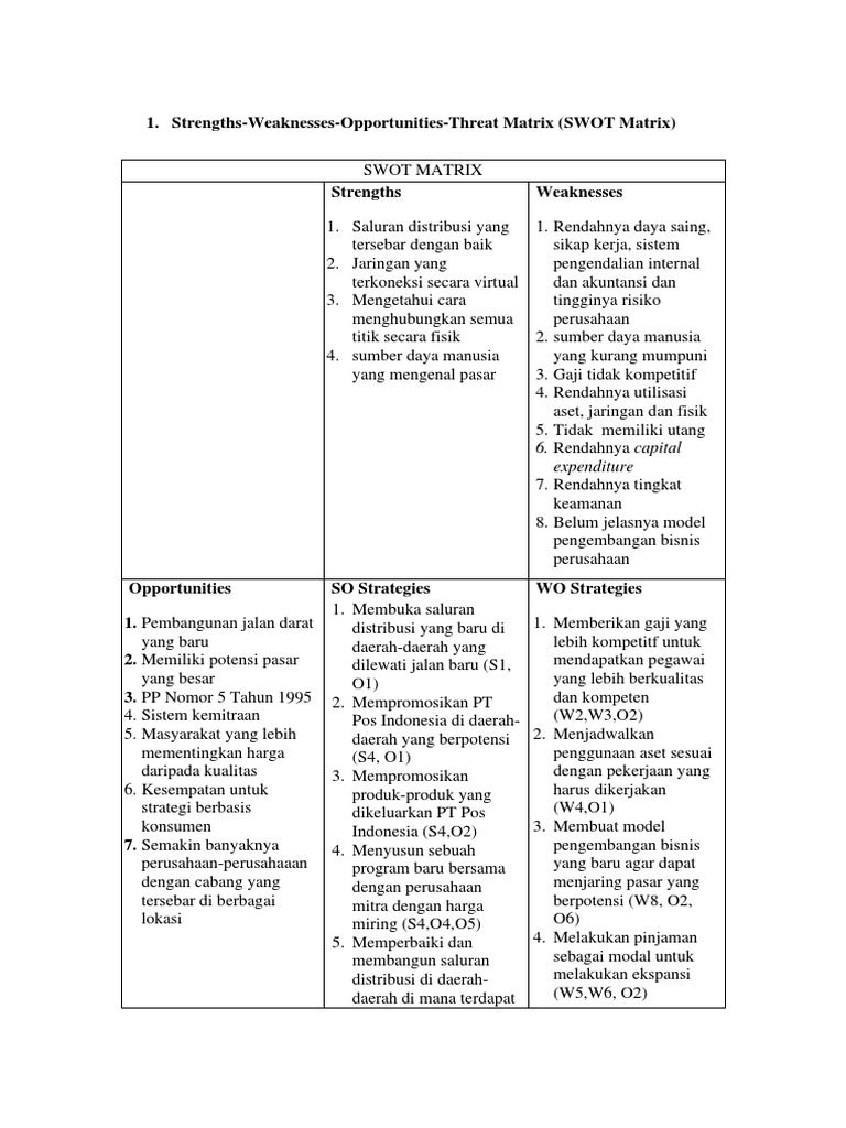 Matrix SWOT Dan Grand Strategy PT Pos Indonesia | PDF