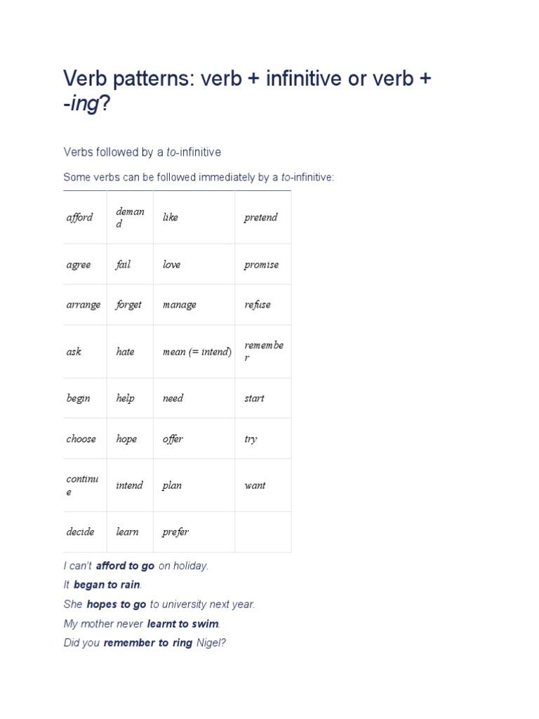 Verb Patterns 2 | PDF | Subject (Grammar) | Syntax