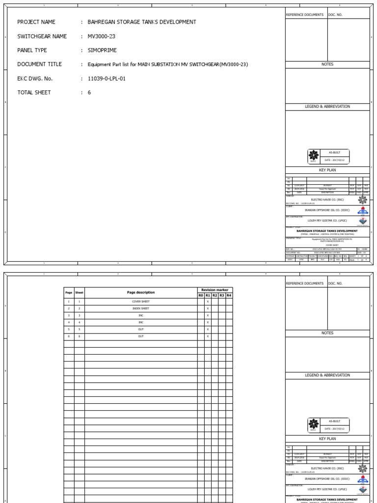 Part List of Main Substation | PDF | Electricity | Electrical Components