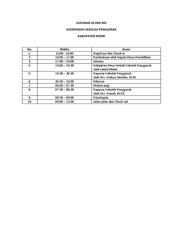 Rundown Sekolah Penggerak | PDF