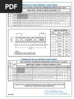 Specification For Lighting Fixtures PDF | PDF | Lighting | Capacitor