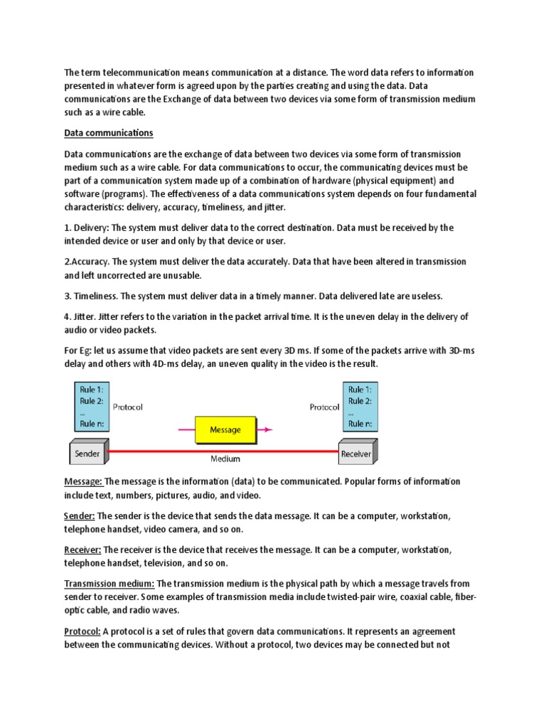 Mod 1 DCN | PDF | Internet Protocol Suite | Network Topology