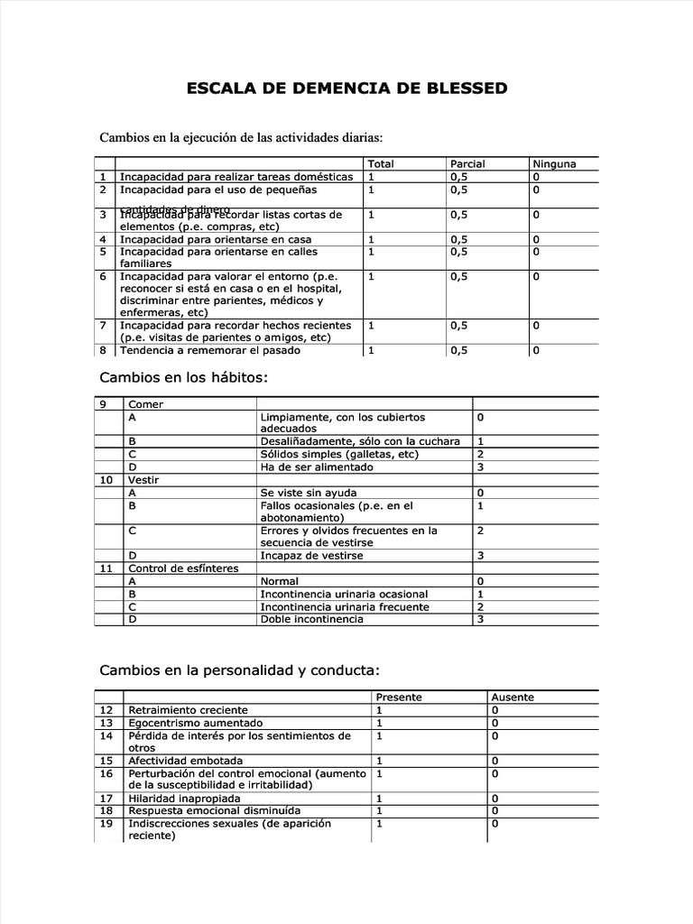Escala De Demencia Blessed Pdf Ciencias Del Comportamiento Sicología