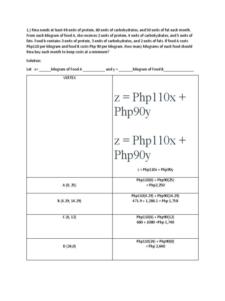 Assignment 6.2 Linear Programming | PDF | Applied Mathematics